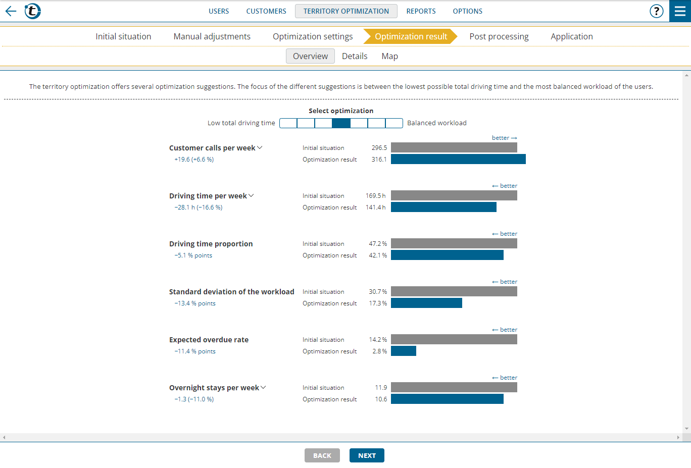 Show optimization result – portatour® Help Center